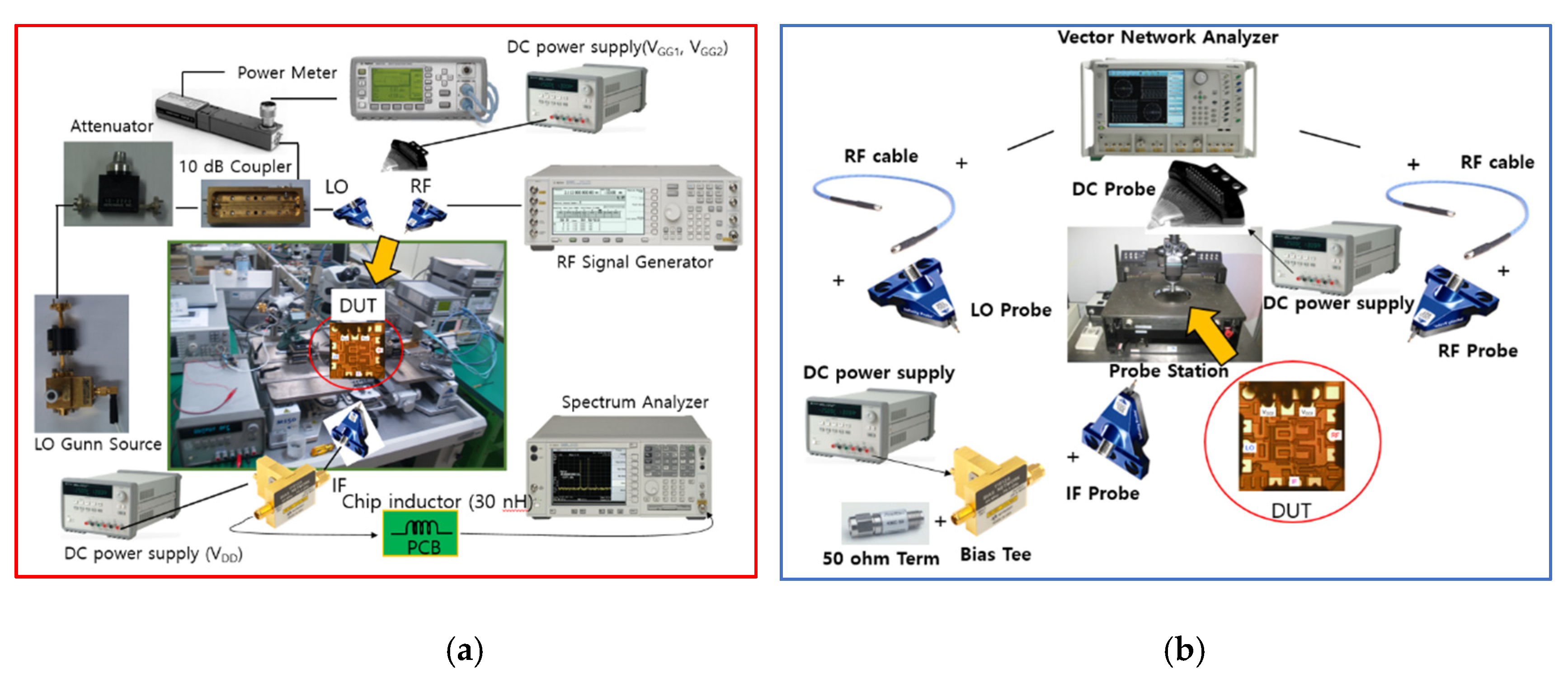 A Wideband and Low-Power Distributed Cascode Mixer Using Inductive Feedback