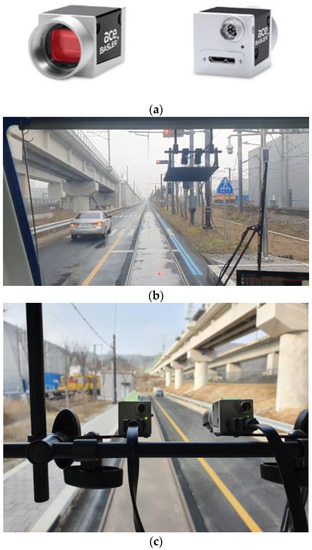 A Study on Object Detection Performance of YOLOv4 for Autonomous ...