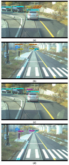 A Study on Object Detection Performance of YOLOv4 for Autonomous ...