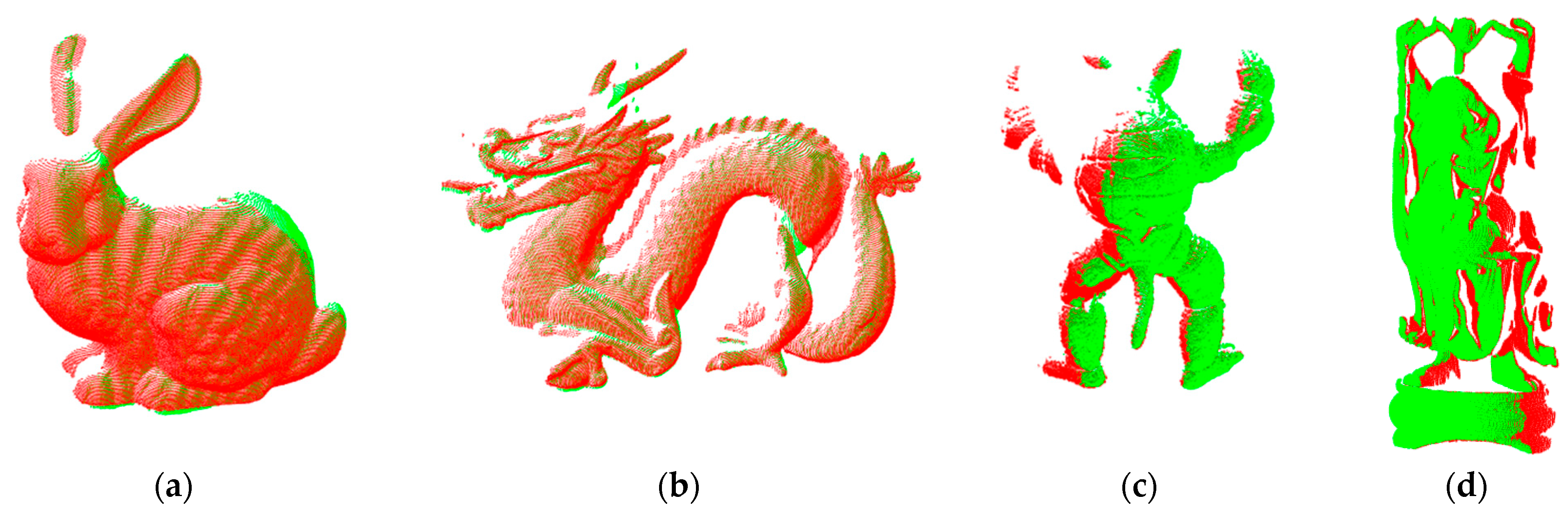 Sensors | Free Full-Text | High-Accuracy Relative Pose Measurement of ...