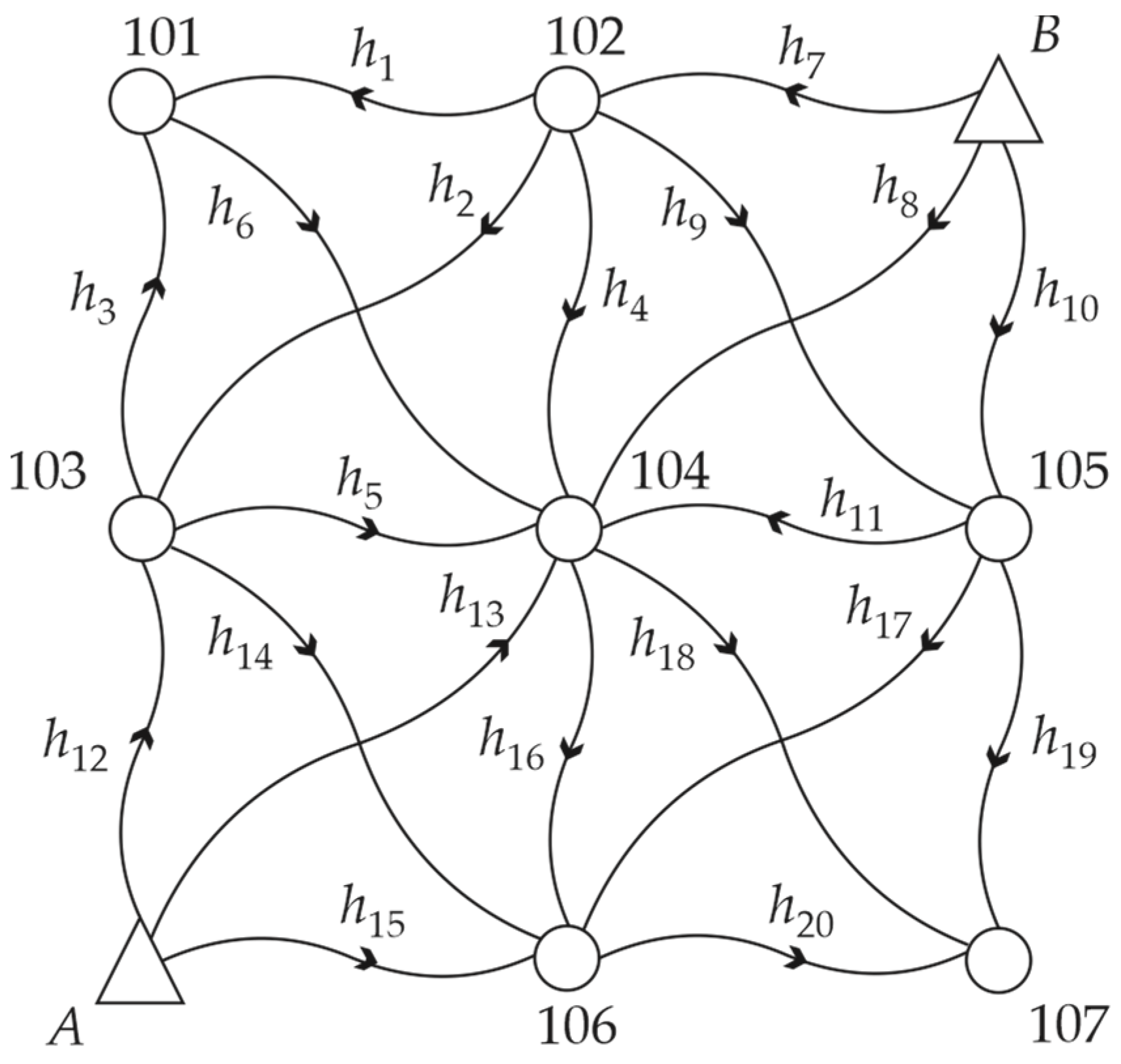 Unstable Object Points during Measurements—Deformation Analysis Based ...