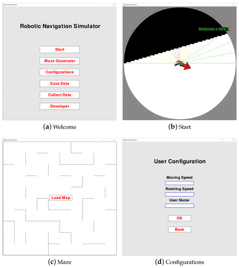 A Generalized Robot Navigation Analysis Platform (RoNAP) with Visual Results Using Multiple ...
