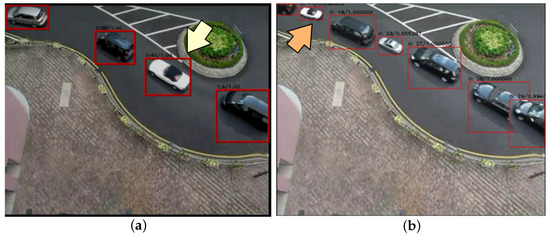 Real-Time Video Synopsis via Dynamic and Adaptive Online Tube Resizing