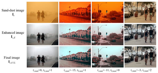 Sand-Dust Image Enhancement Using Chromatic Variance Consistency and Gamma Correction-Based Dehazing