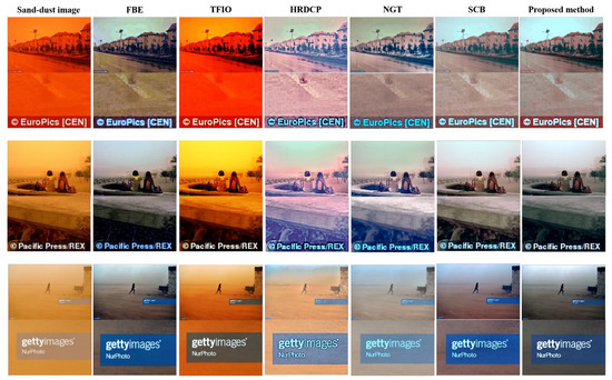 Sand-Dust Image Enhancement Using Chromatic Variance Consistency and ...