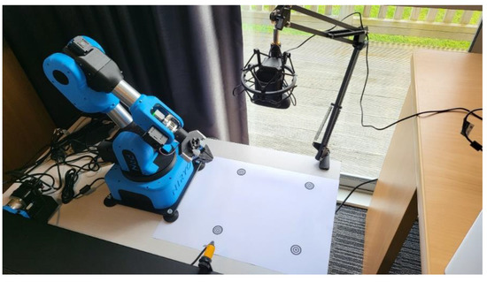 Sensors | Free Full-Text | Vision-Based Detection and Classification of ...