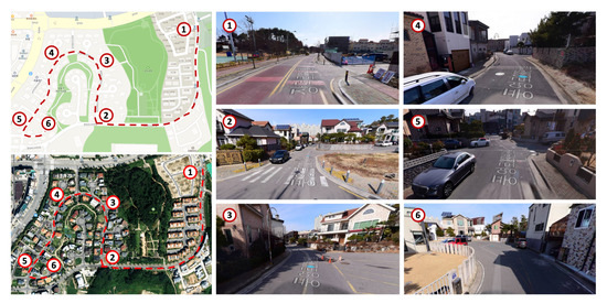 Development of an Autonomous Driving Vehicle for Garbage Collection in ...
