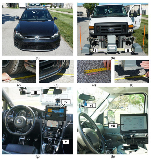 Pavement Quality Evaluation Using Connected Vehicle Data