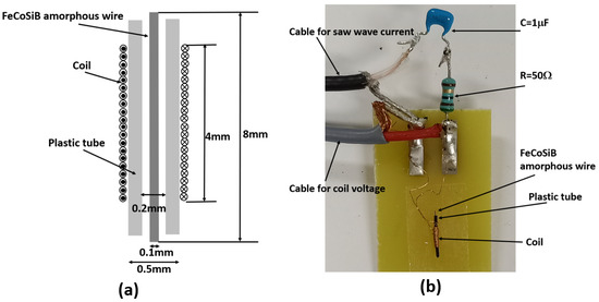 A Magnetic Sensor Based on the Nonlinear Effect of Co-Rich Amorphous Wire