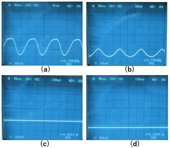 A Magnetic Sensor Based on the Nonlinear Effect of Co-Rich Amorphous Wire
