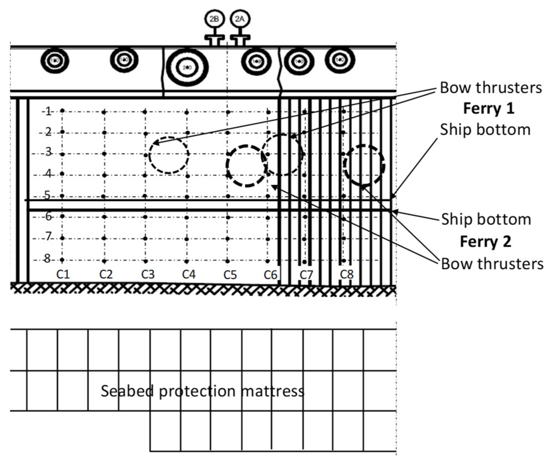 Ship Berthing and Unberthing Monitoring System in the Ferry Terminal