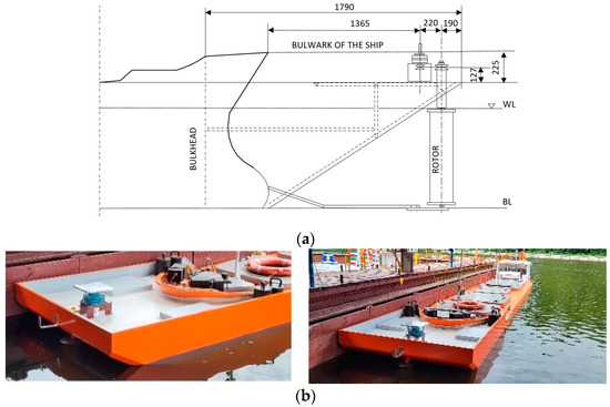 Investigations of Hydrodynamic Force Generated on the Rotating Cylinder ...