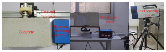 Concrete Multi-Type Defect Classification Algorithm Based on MSSMA-SVM