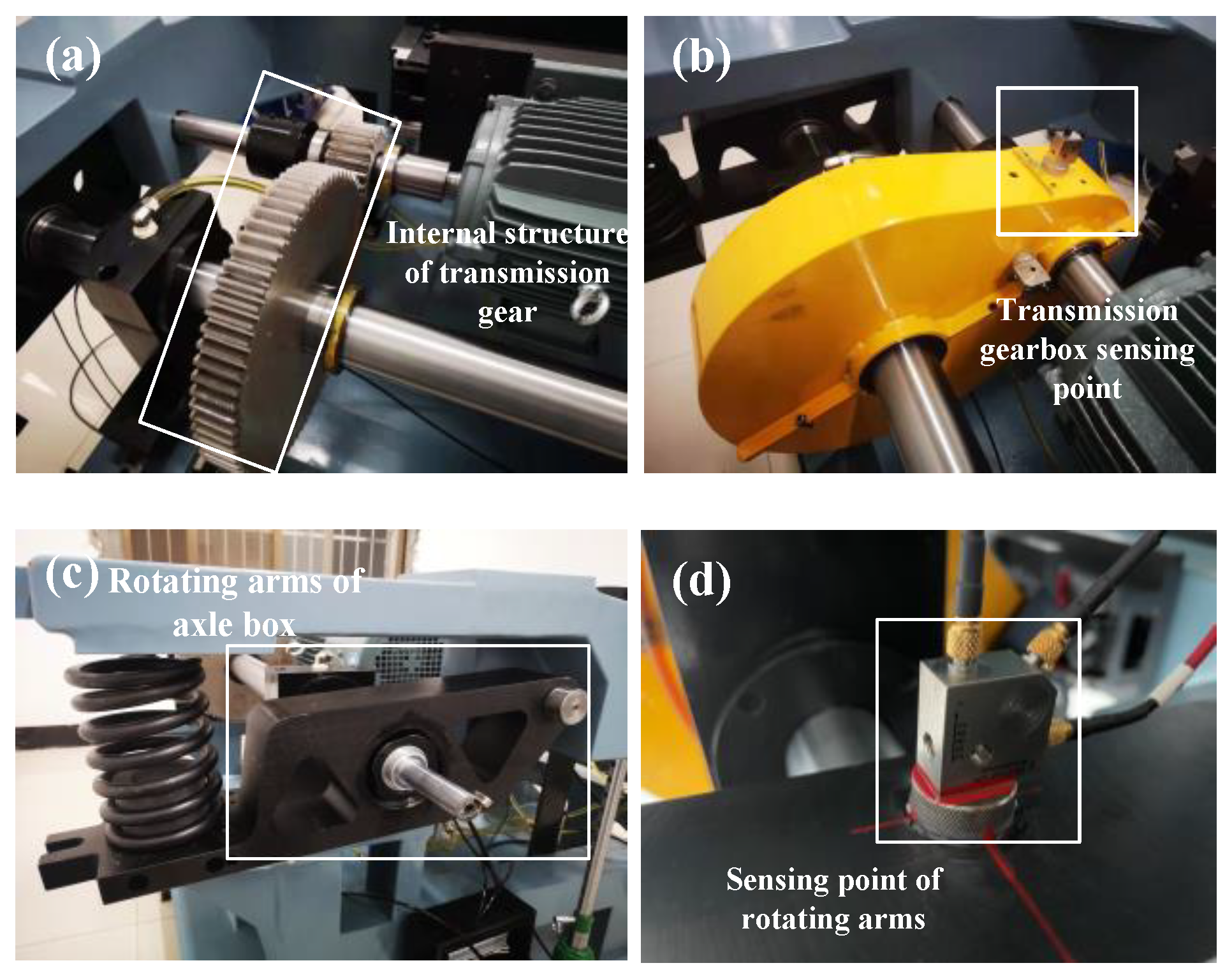 A Mechanism-Based Automatic Fault Diagnosis Method for Gearboxes