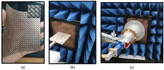 Simple Design of Broadband Polarizers Using Transmissive Metasurfaces ...