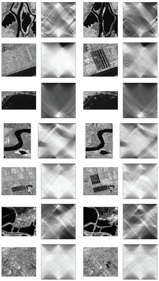 Sensors | Free Full-Text | Comparative Analyses of Unsupervised PCA K-Means Change Detection ...