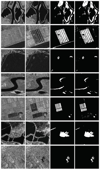 Sensors | Free Full-Text | Comparative Analyses of Unsupervised PCA K-Means Change Detection ...