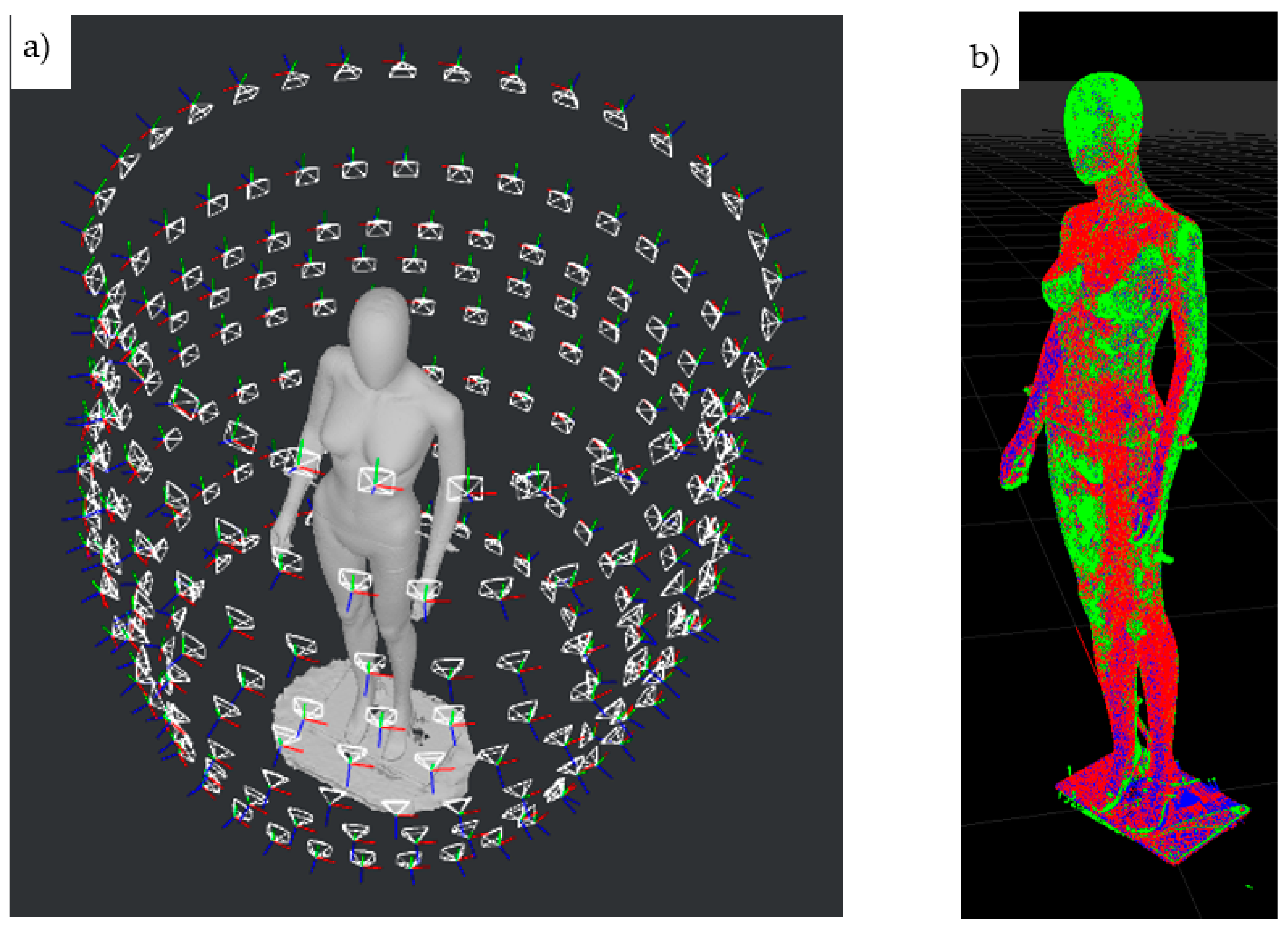 Analysis of the Influence of the Geometrical Parameters of the Body ...