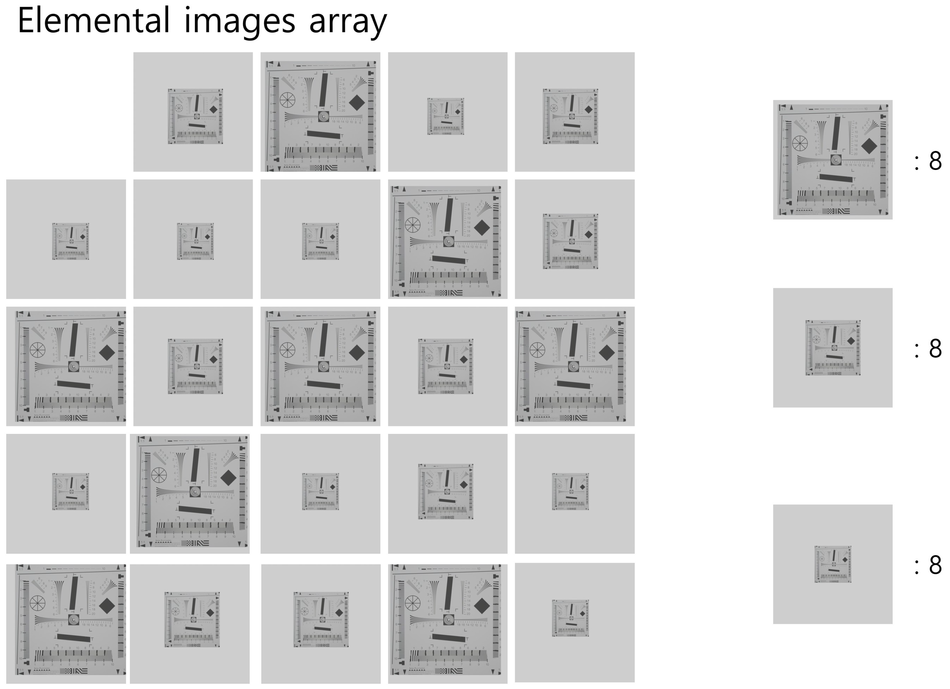 Three-Dimensional Integral Imaging with Enhanced Lateral and Longitudinal Resolutions Using ...