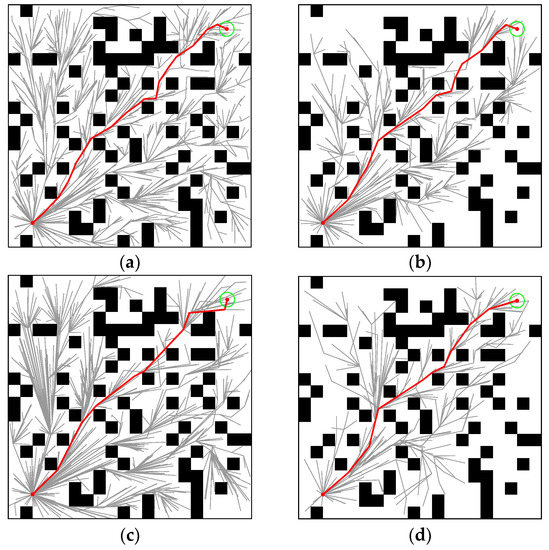 Sensors | Free Full-Text | A Sampling-Based Algorithm with the Metropolis Acceptance Criterion ...