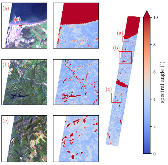 SUREHYP: An Open Source Python Package for Preprocessing Hyperion Radiance Data and Retrieving ...