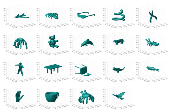 3D Object Recognition Using Fast Overlapped Block Processing Technique