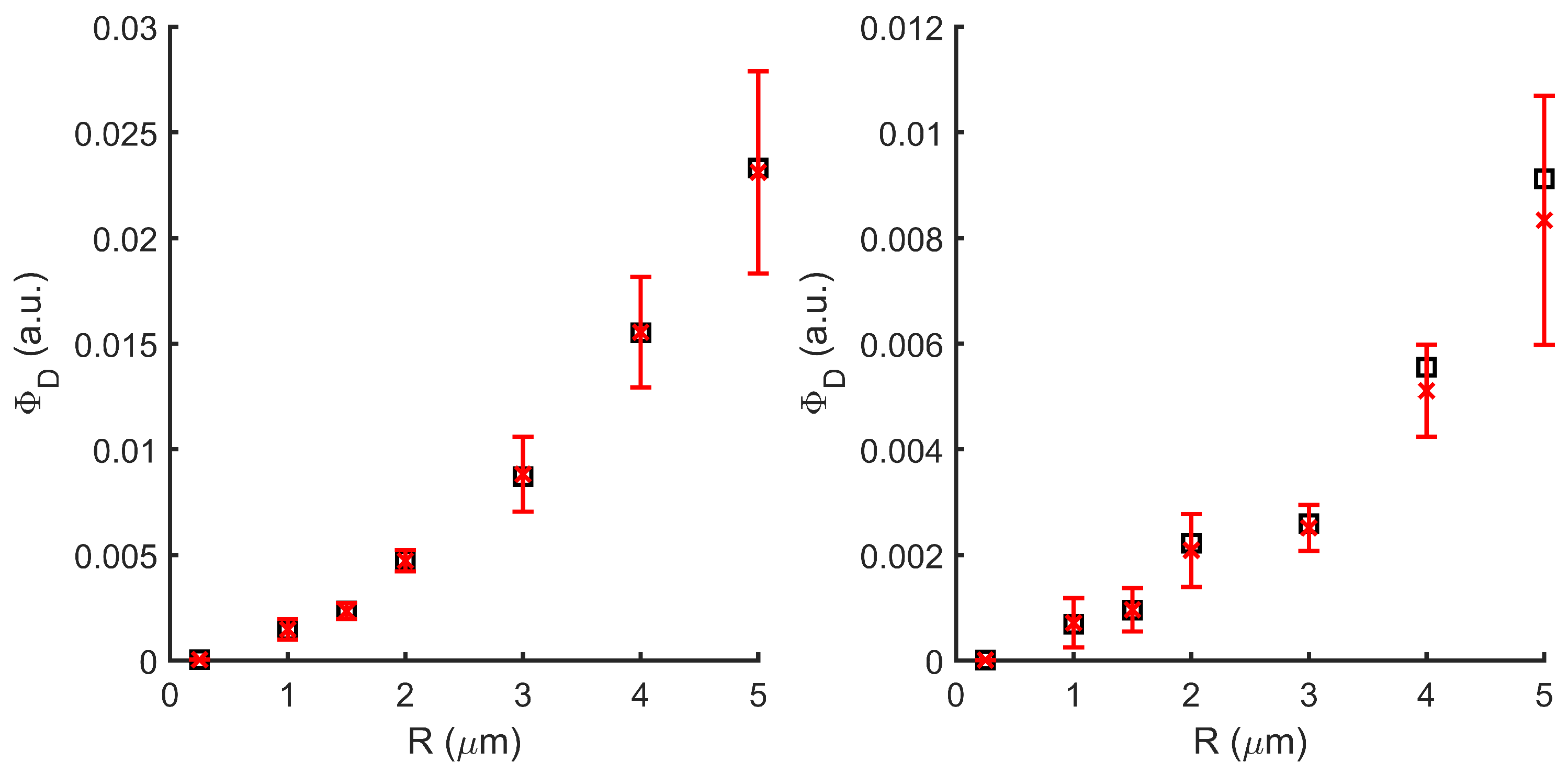 New Method to Calculate the Angular Weighting Function for a Scattering Instrument: Application ...