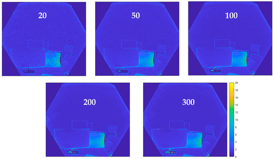 Indoor 3D Reconstruction of Buildings via Azure Kinect RGB-D Camera