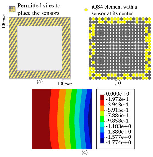 Sensor Placement Optimization for Shape Sensing of Plates and Shells ...