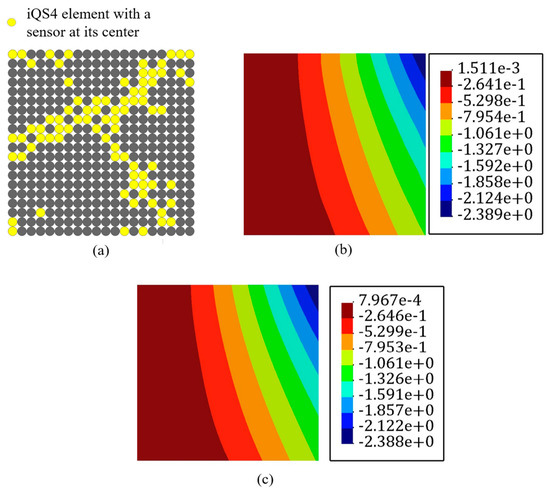 Sensor Placement Optimization for Shape Sensing of Plates and Shells ...