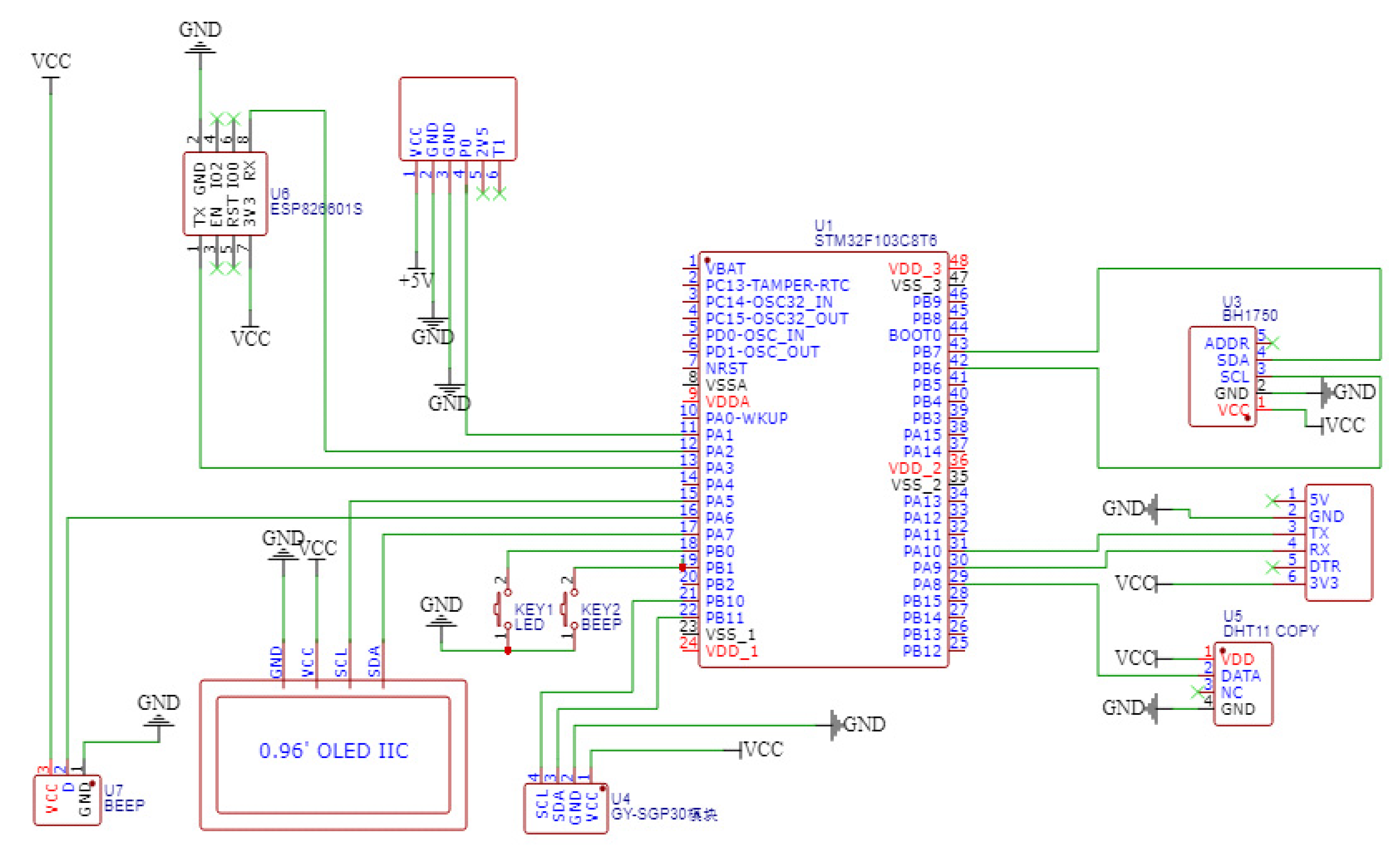 A Modularized IoT Monitoring System with Edge-Computing for Aquaponics