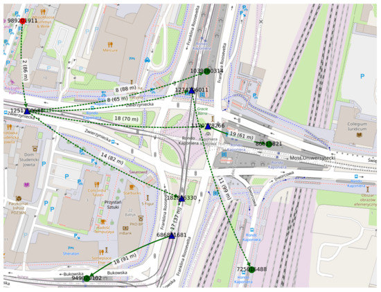 Sensors | Free Full-Text | Modeling Real-Life Urban Sensor Networks ...