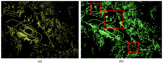 An Entropy Analysis-Based Window Size Optimization Scheme for Merging LiDAR Data Frames