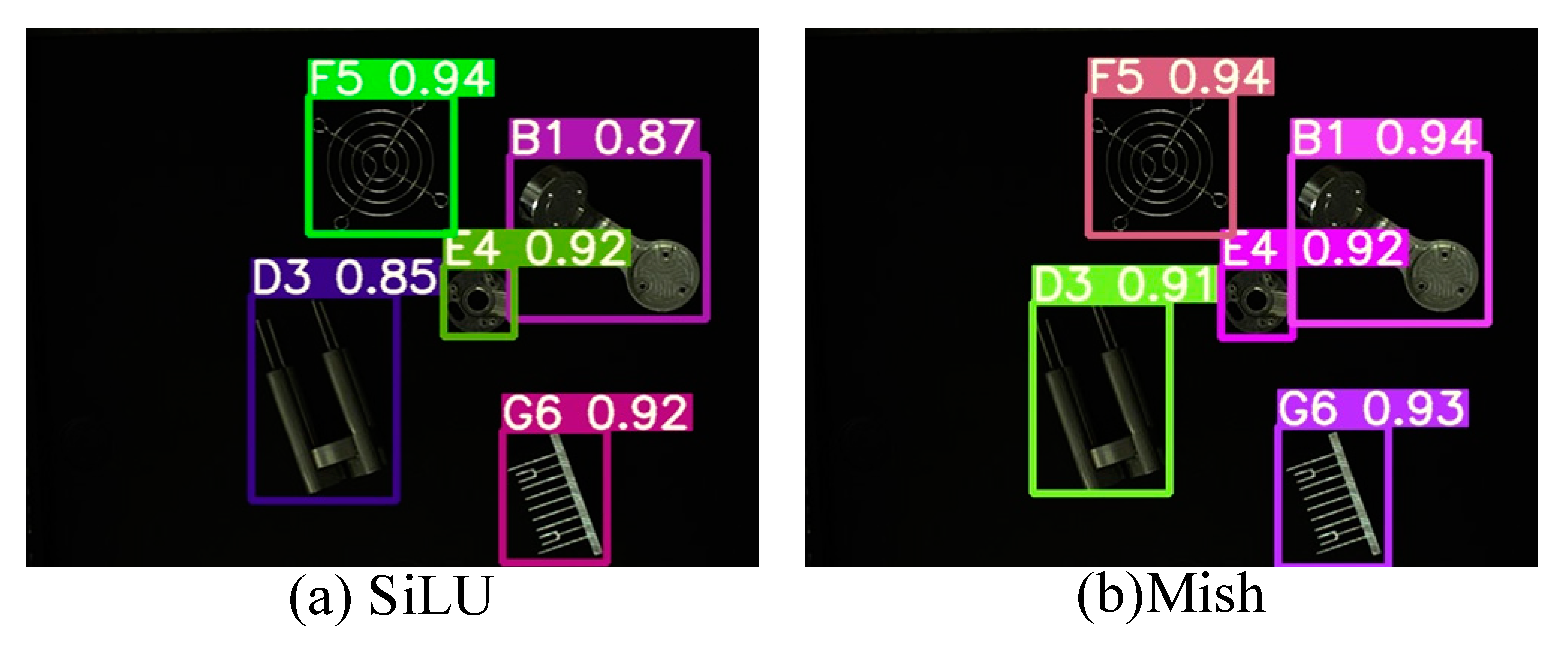 Research on Non-Pooling YOLOv5 Based Algorithm for the Recognition of Randomly Distributed ...