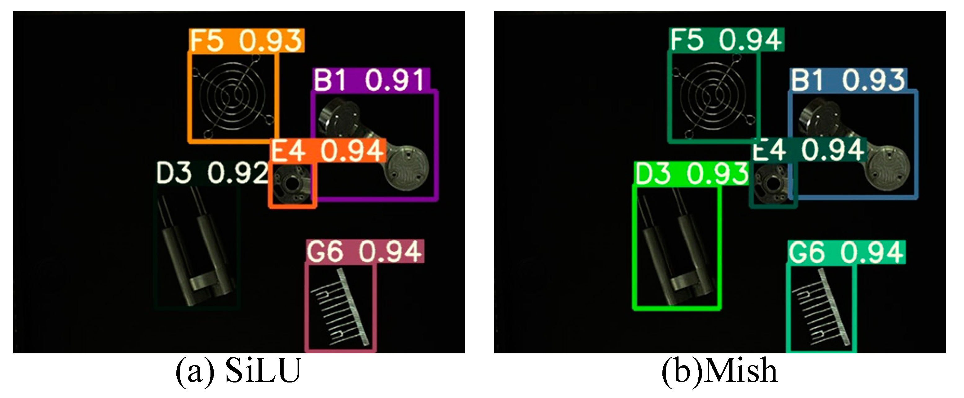 Research on Non-Pooling YOLOv5 Based Algorithm for the Recognition of Randomly Distributed ...