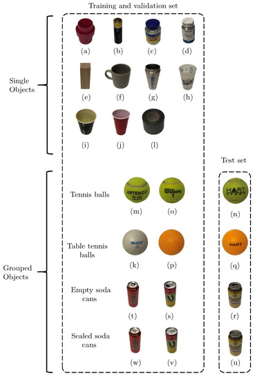 Sensors | Free Full-Text | Non-Contact Vibro-Acoustic Object ...