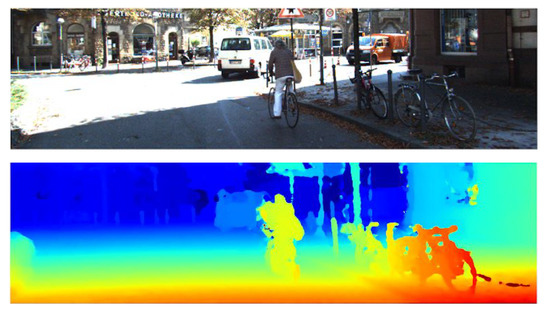 A Critical Review of Deep Learning-Based Multi-Sensor Fusion Techniques