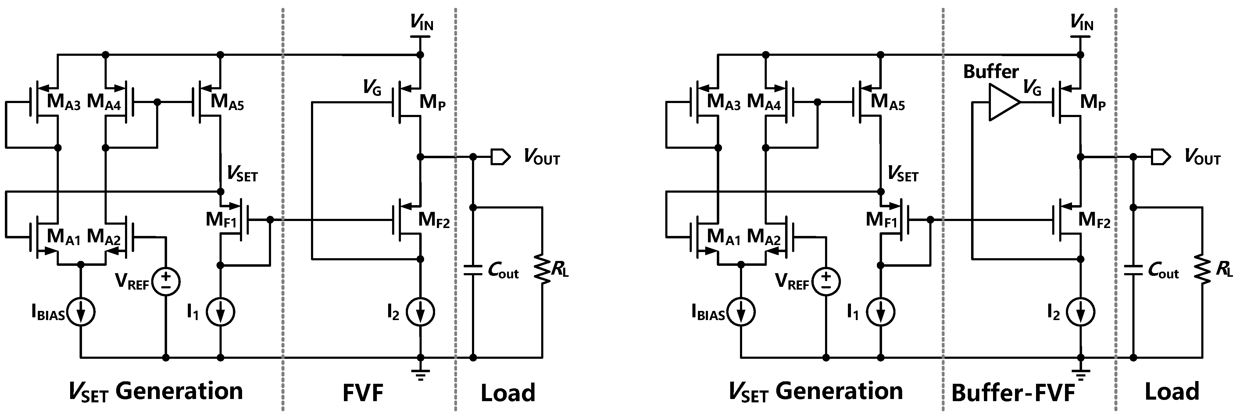 A Fast-Transient-Response NMOS LDO with Wide Load-Capacitance Range for Cross-Point Memory