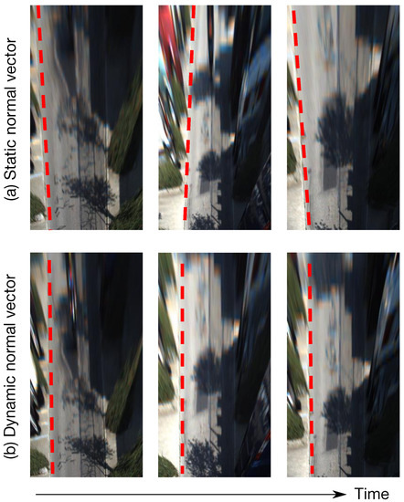 Towards Accurate Ground Plane Normal Estimation from Ego-Motion