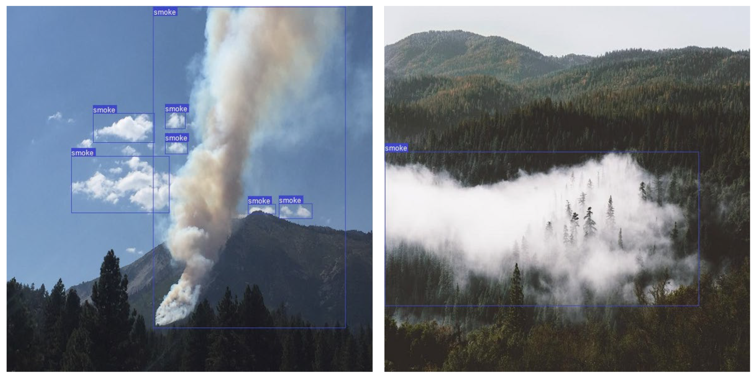 A Wildfire Smoke Detection System Using Unmanned Aerial Vehicle Images ...