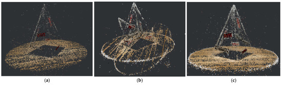 Plane Fitting in 3D Reconstruction to Preserve Smooth Homogeneous Surfaces