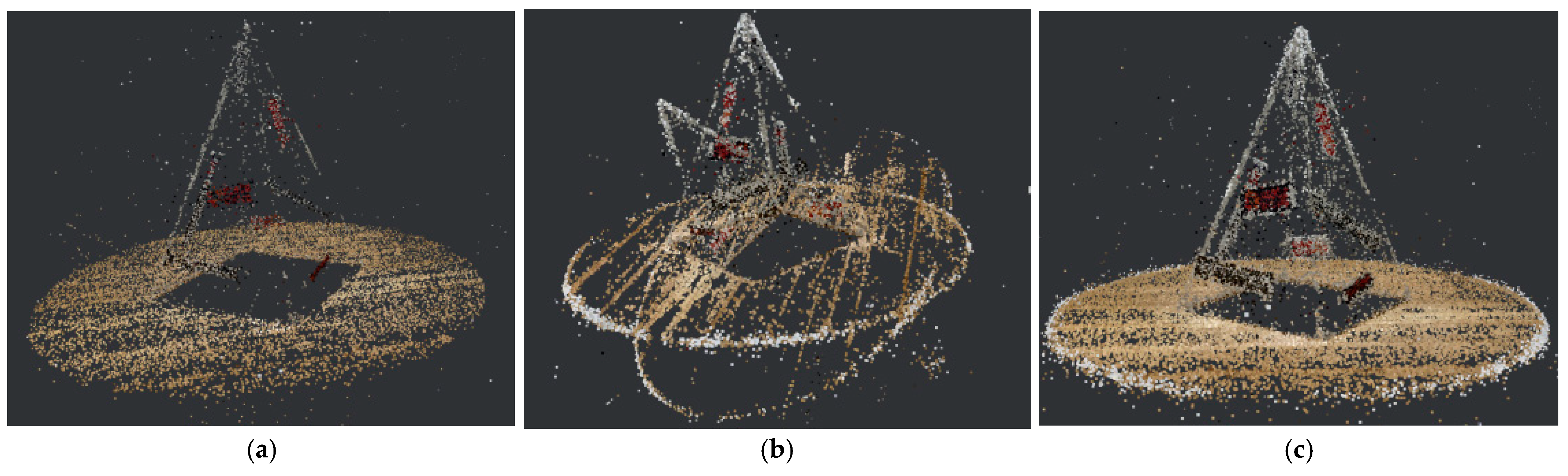 Plane Fitting in 3D Reconstruction to Preserve Smooth Homogeneous Surfaces