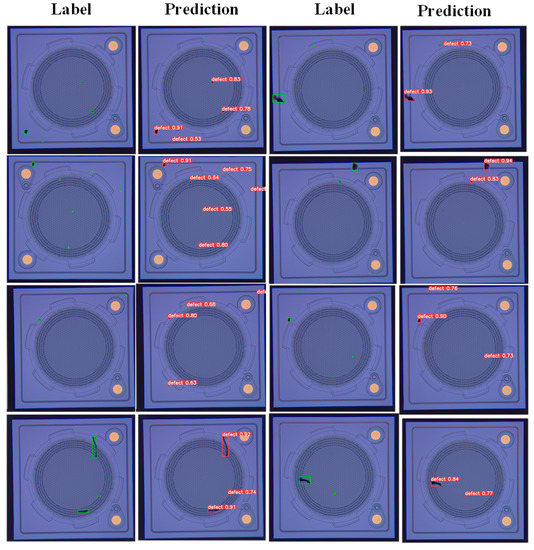 Sensors Free Full Text Defect Detection Of Mems Based On Data Augmentation Wgan Div Dc And