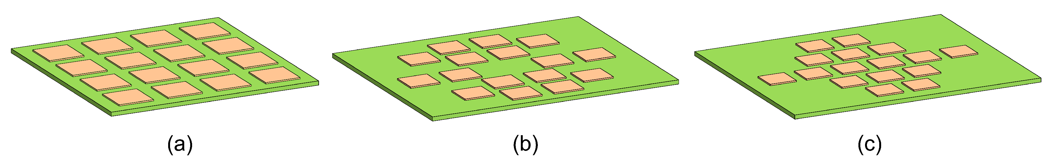 Sensors | Free Full-Text | Phased Array Antenna Analysis Workflow Applied to Gateways for LEO ...