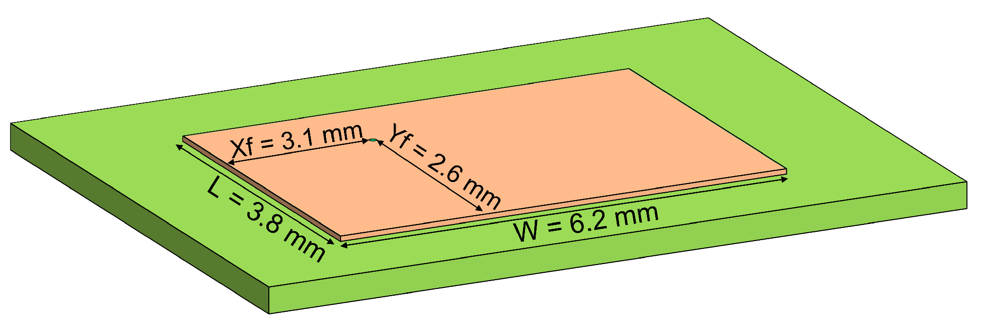 Sensors | Free Full-Text | Phased Array Antenna Analysis Workflow Applied to Gateways for LEO ...