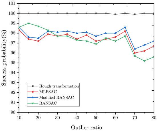 An Efficient Algorithm for Infrared Earth Sensor with a Large Field of View