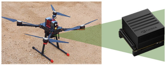 GPS Spoofing Detection Method for Small UAVs Using 1D Convolution ...