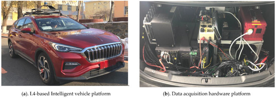 Data Filtering Method for Intelligent Vehicle Shared Autonomy Based on ...