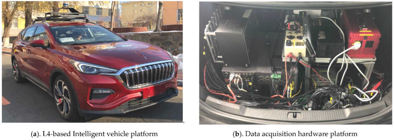 Data Filtering Method for Intelligent Vehicle Shared Autonomy Based on ...