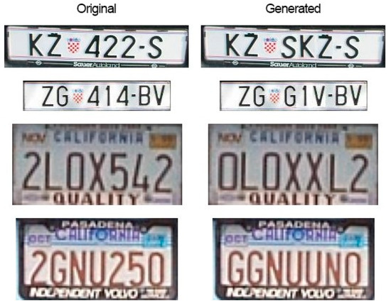 Sensors | Free Full-Text | An End-to-End Automated License Plate ...